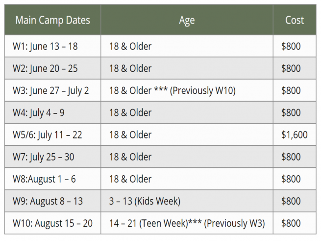 Wisconsin Badger Camp – Summer Camp Programs for Special Needs