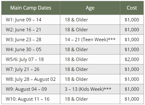 Wisconsin Badger Camp – Summer Camp Programs for Special Needs
