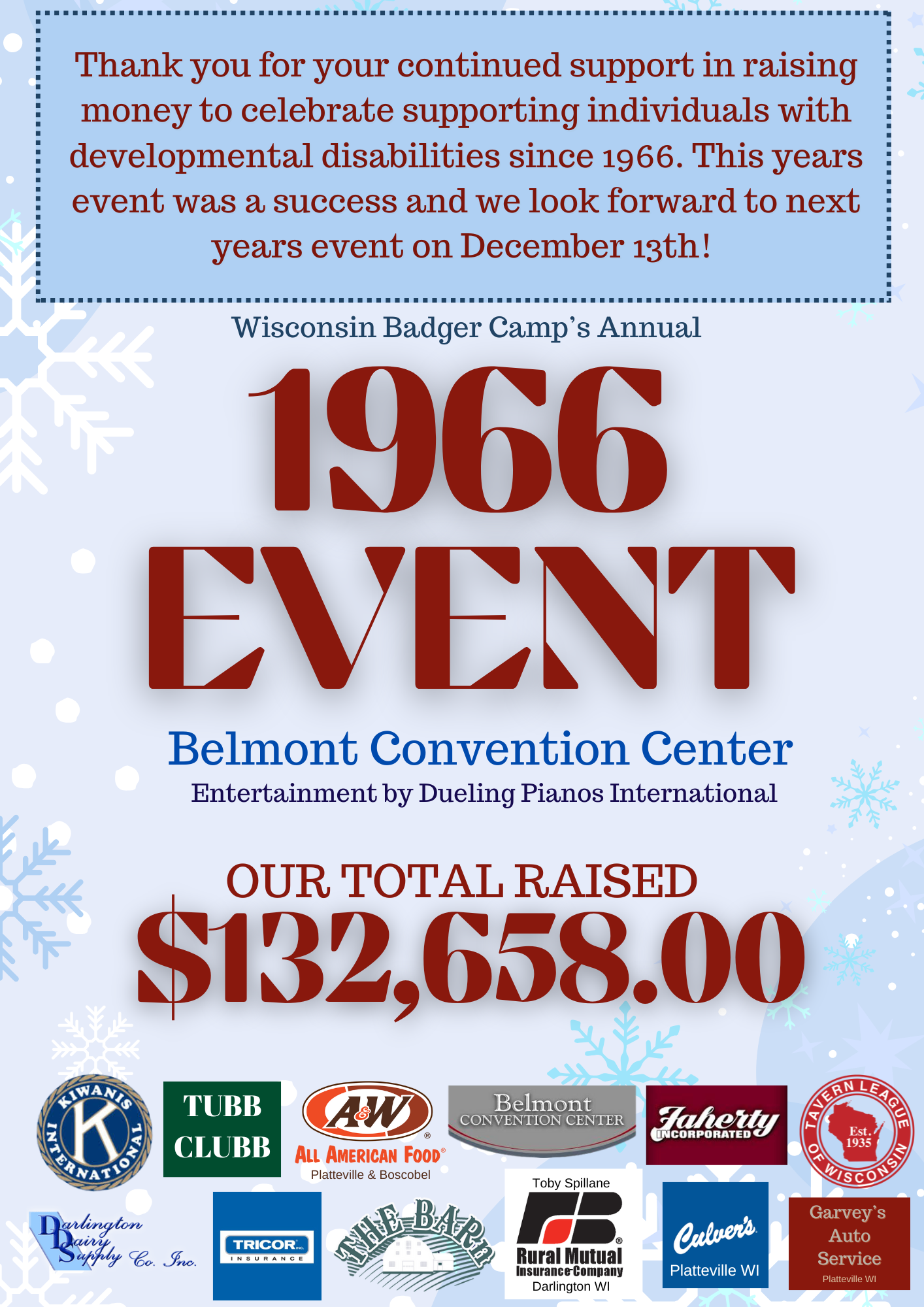 Wisconsin Badger Camp – Summer Camp Programs for Special Needs